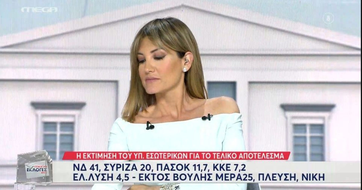 Ράνια Τζίμα: Ευχές στην κόρη της από το στούντιο - «Άμα είναι ξύπνια ...