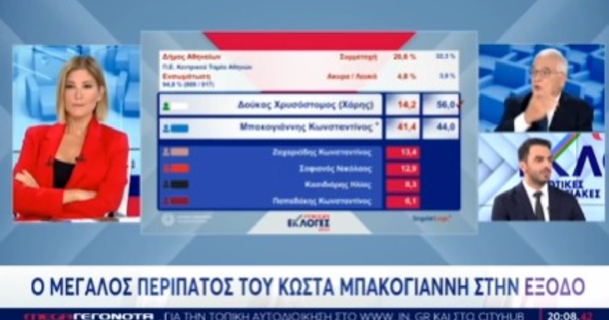 Ο καυστικός τίτλος του Mega για τον Κώστα Μπακογιάννη: «Ο Μεγάλος ...